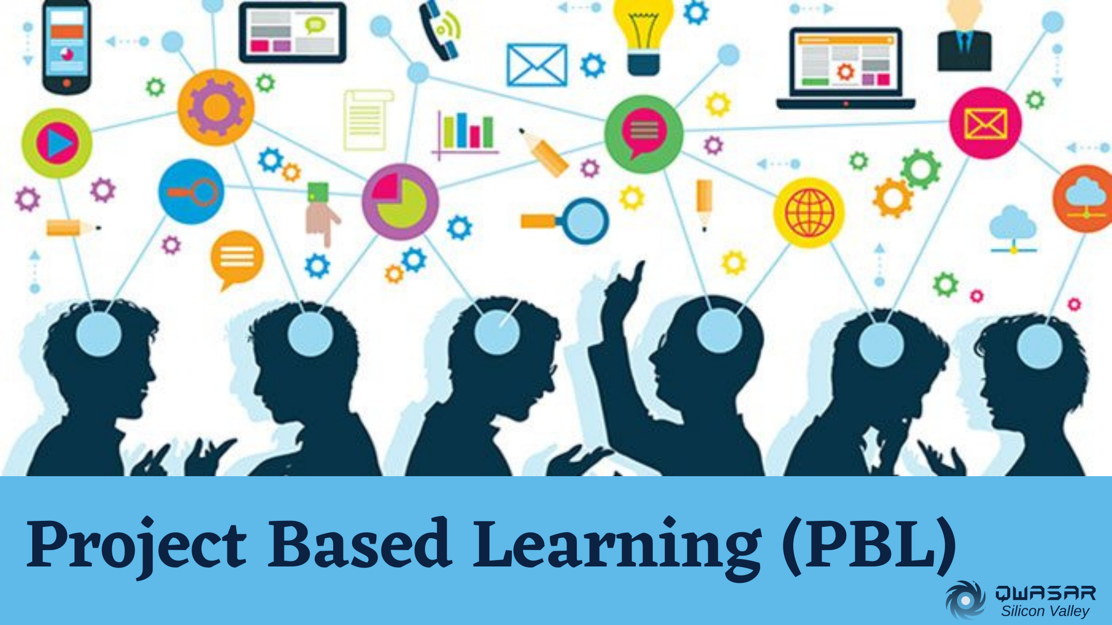 Project based Learning Explained PBL 